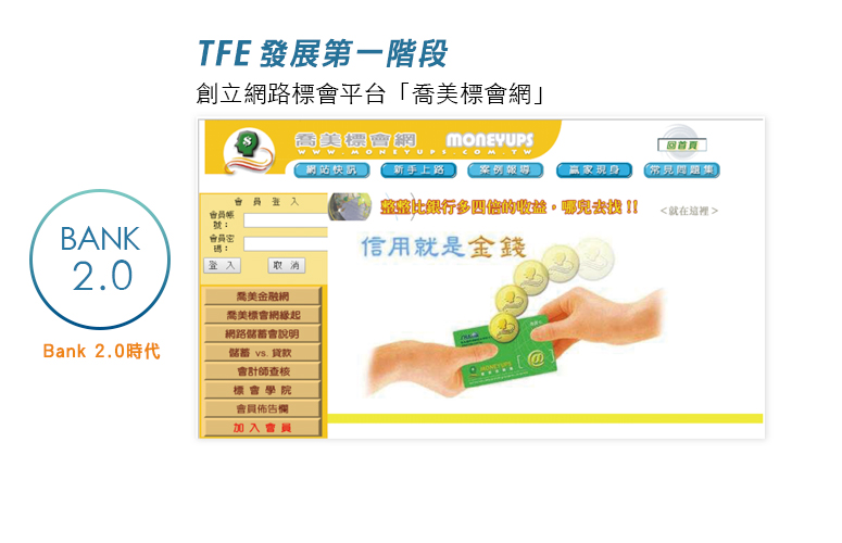 TFE台灣資金交易所｜標會型P2P借貸：創新FinTech服務